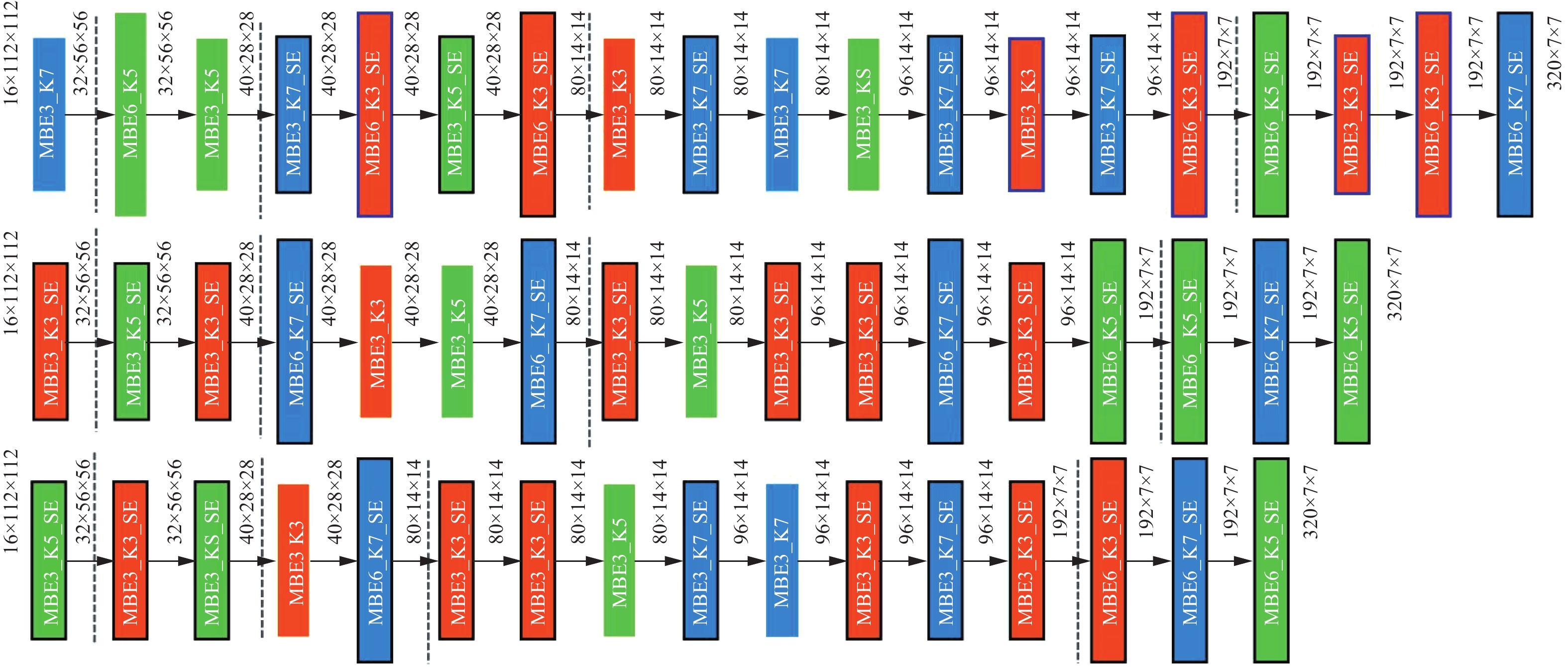 2D and 3D Palmprint and Palm Vein Recognition Based on Neural ...