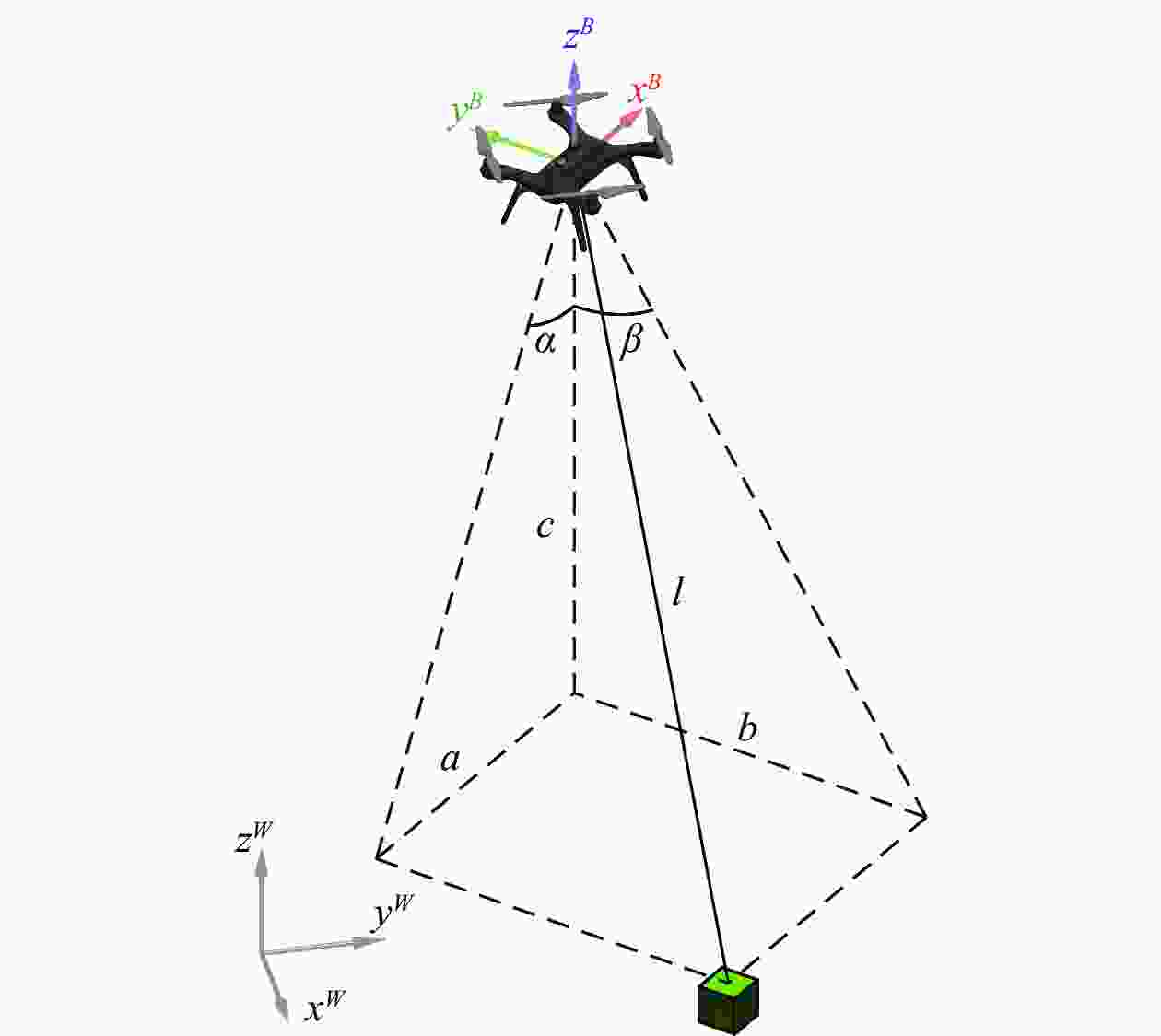 Low-cost Position and Force Measurement System for Payload Transport ...