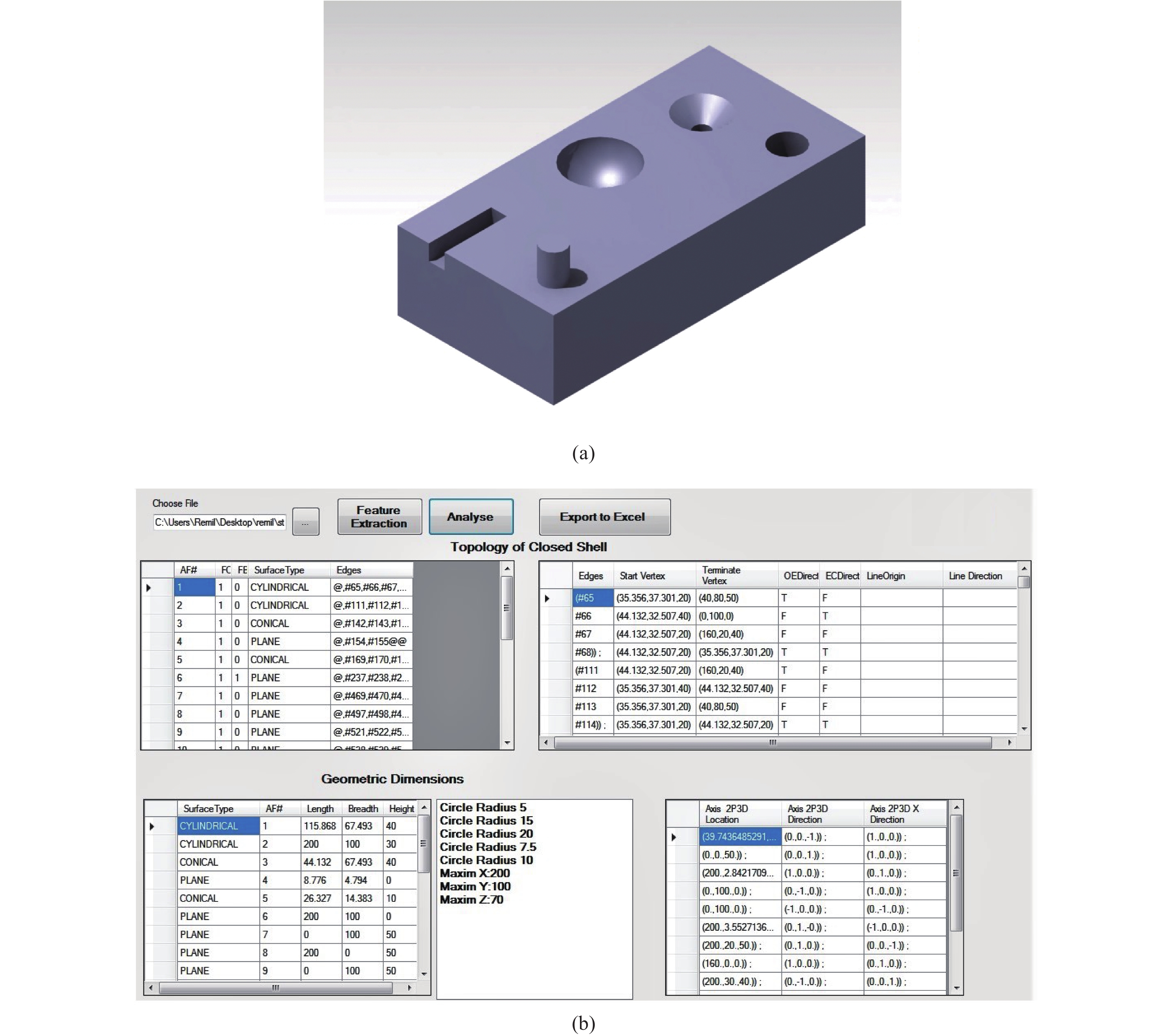 STEP AP 242 Managed Model-based 3D Engineering: An Application Towards ...