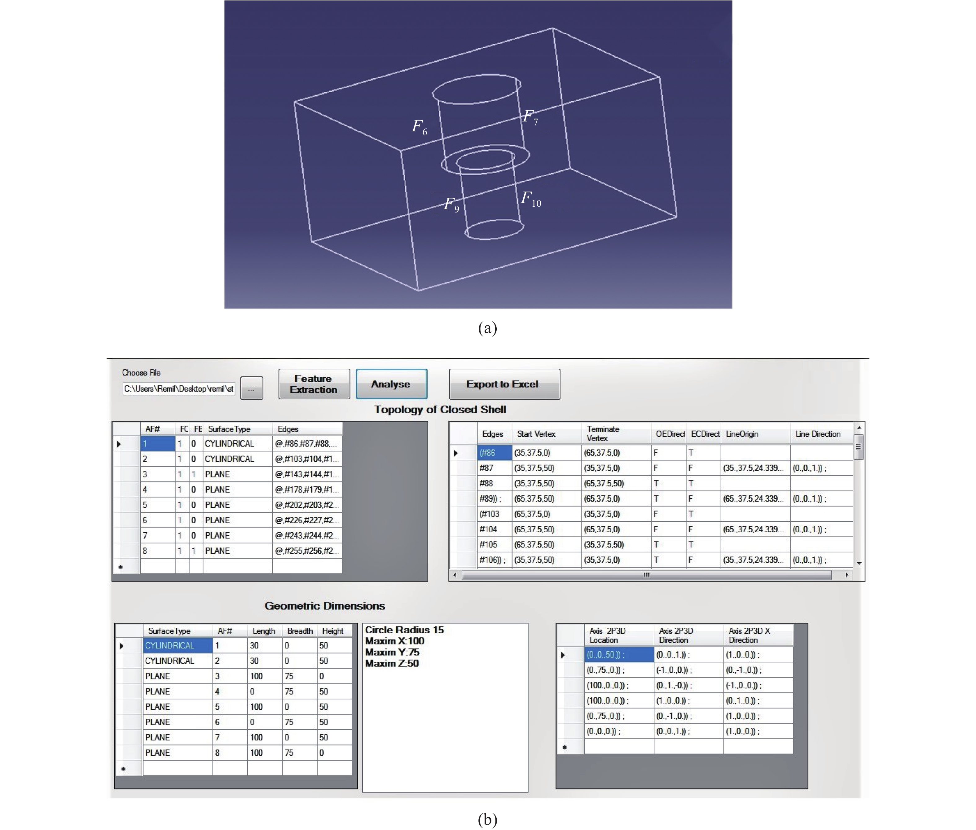 STEP AP 242 Managed Model-based 3D Engineering: An Application Towards ...