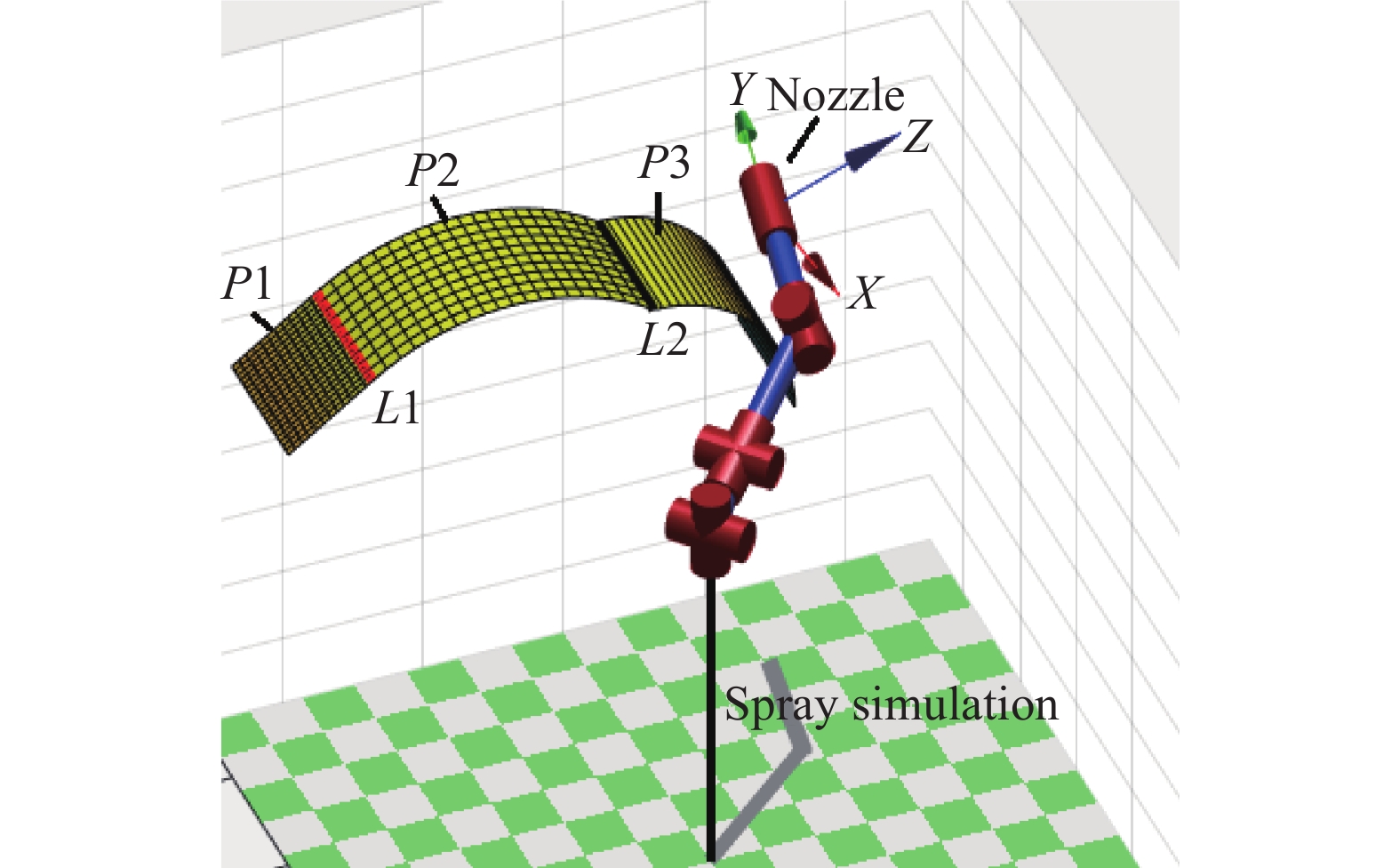 A Model of Spray Tool and a Parameter Optimization Method for Spraying Path Planning