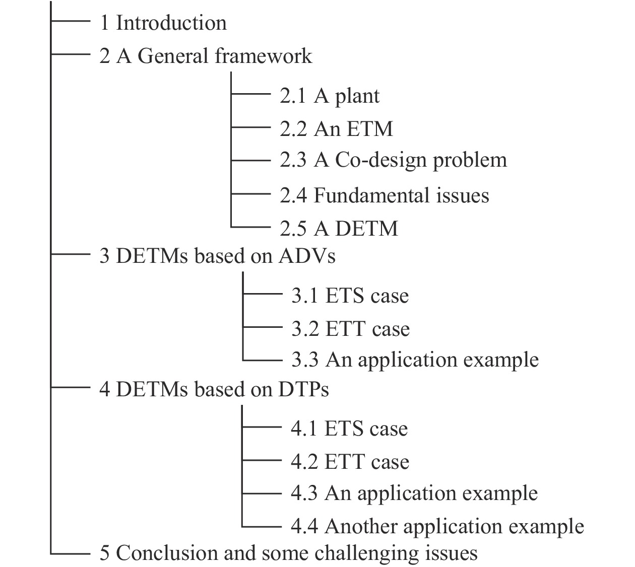 Dynamic Event-triggered Control and Estimation: A Survey