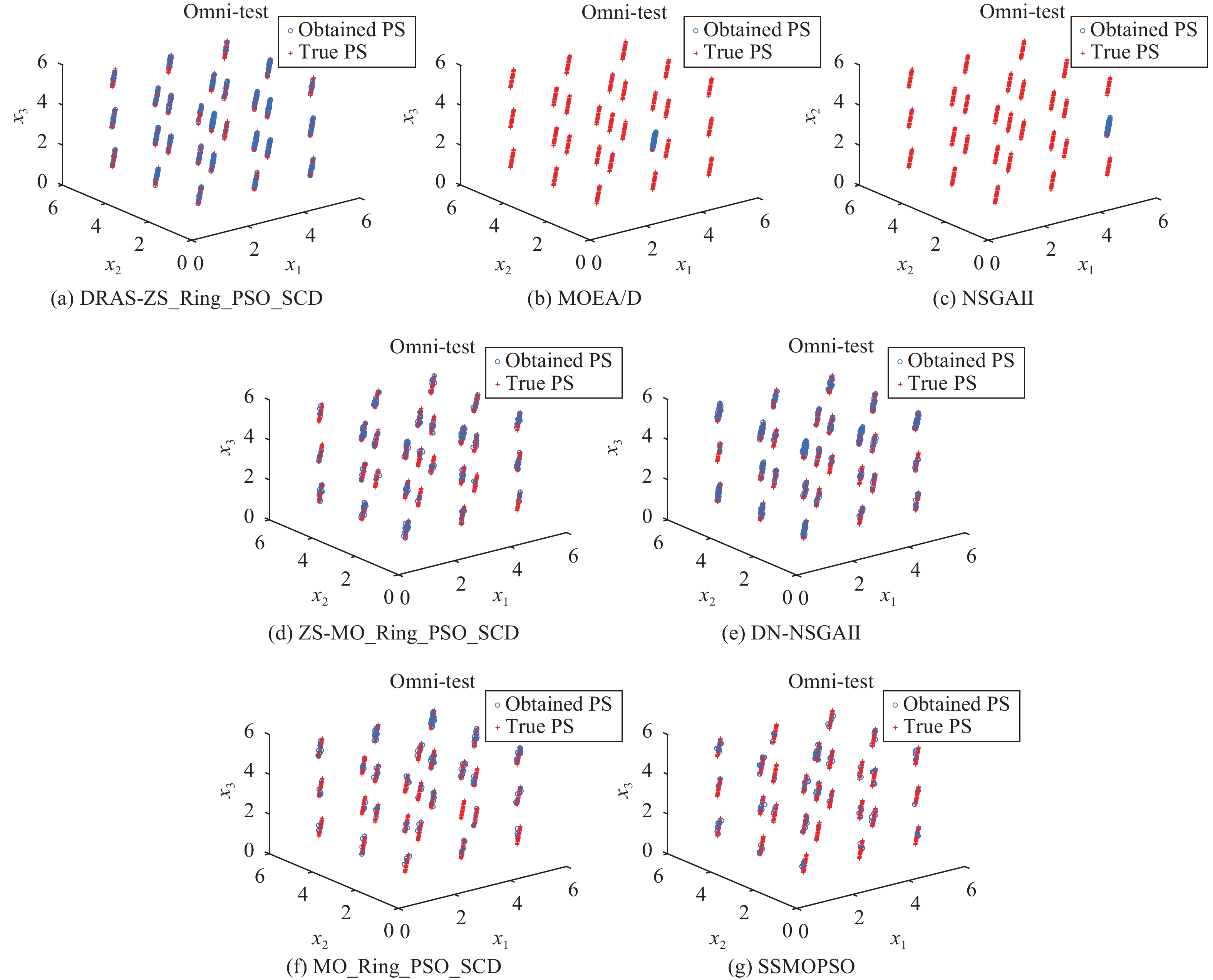 A Dynamic Resource Allocation Strategy with Reinforcement Learning for Multimodal Multi ...