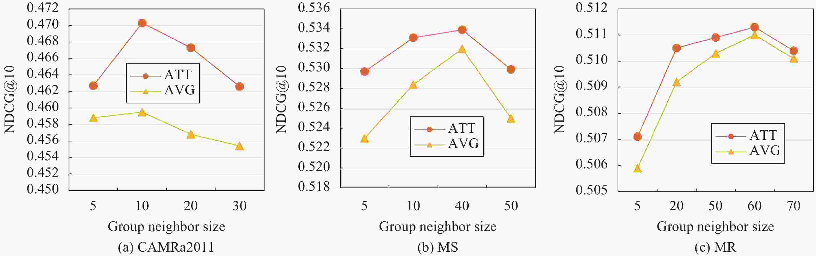 Machine Intelligence Research
