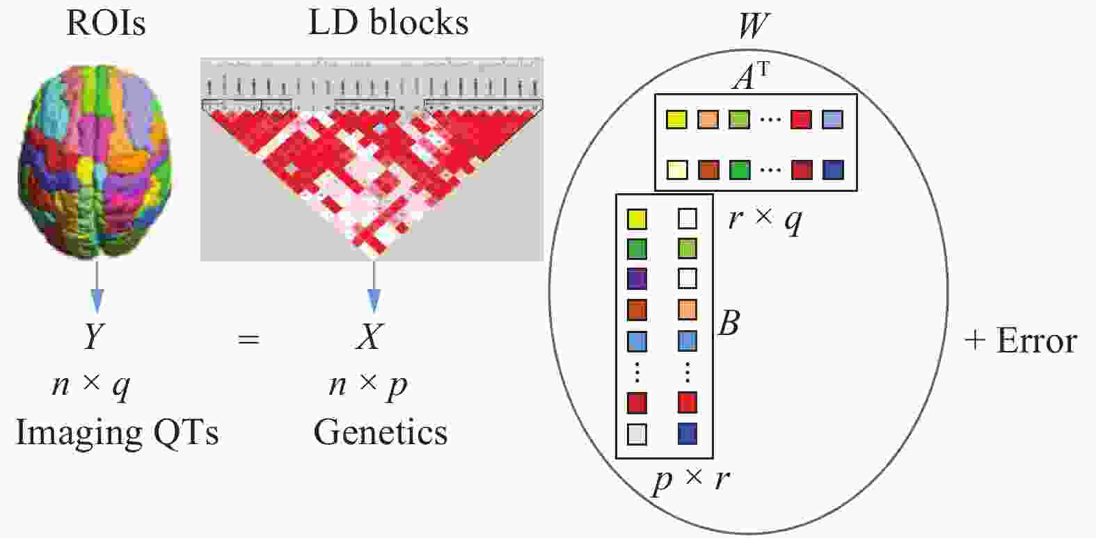 Machine Intelligence Research