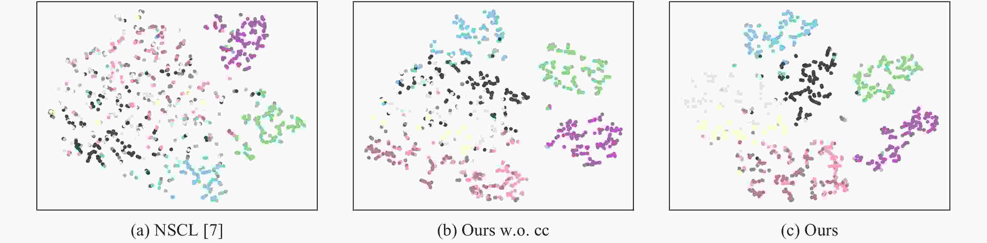 Machine Intelligence Research
